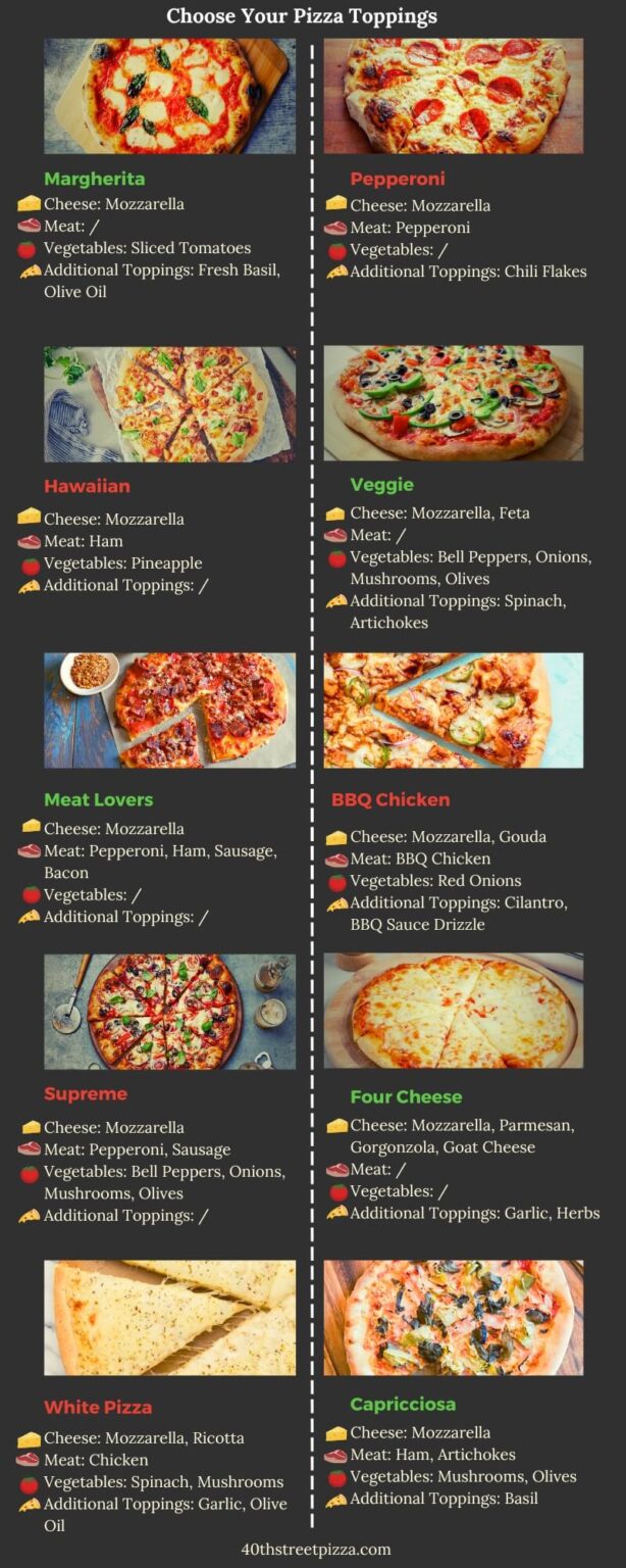 Pizza Making Techniques for Beginners - The Only Guide You Will Ever Need!