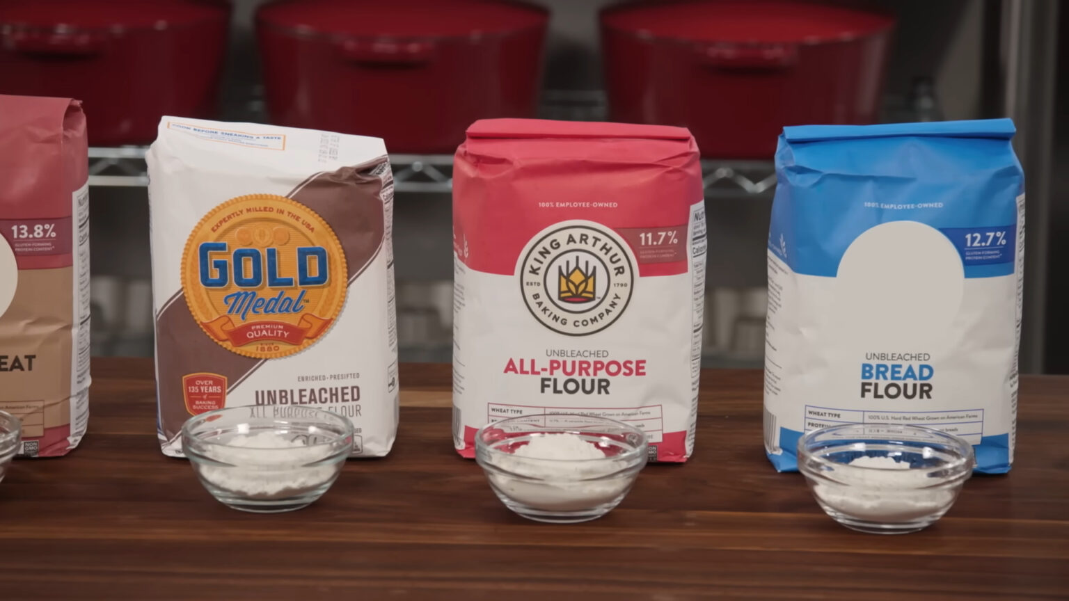 Using Different Types of Flour For Pizza - Prepare a Perfect Slice With ...