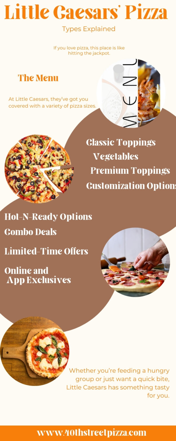 Little Caesars' Pizza Types Explained - Check Out the Sizes and Special ...