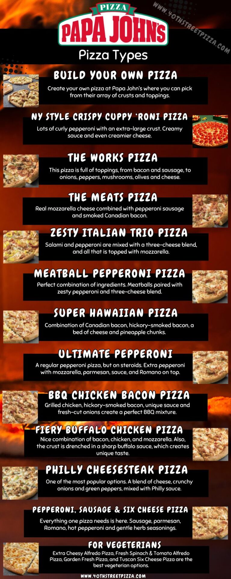 Papa John's - Different Pizza Types